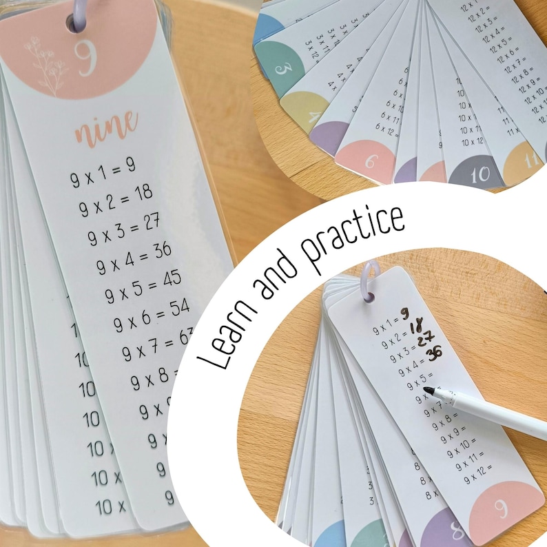 Multiplication Tables Flashcards Practice Multiplication 1-12 - Etsy ...