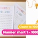 Numbers 1-1000 Chart: Math Worksheets Printable (digital Download) - Etsy