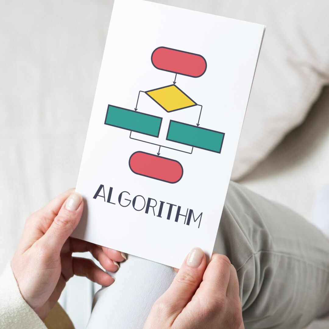 Code POSTERS Algorithm Set of 3 Technology Poster Computer Science Wall Art Classroom Decor ...