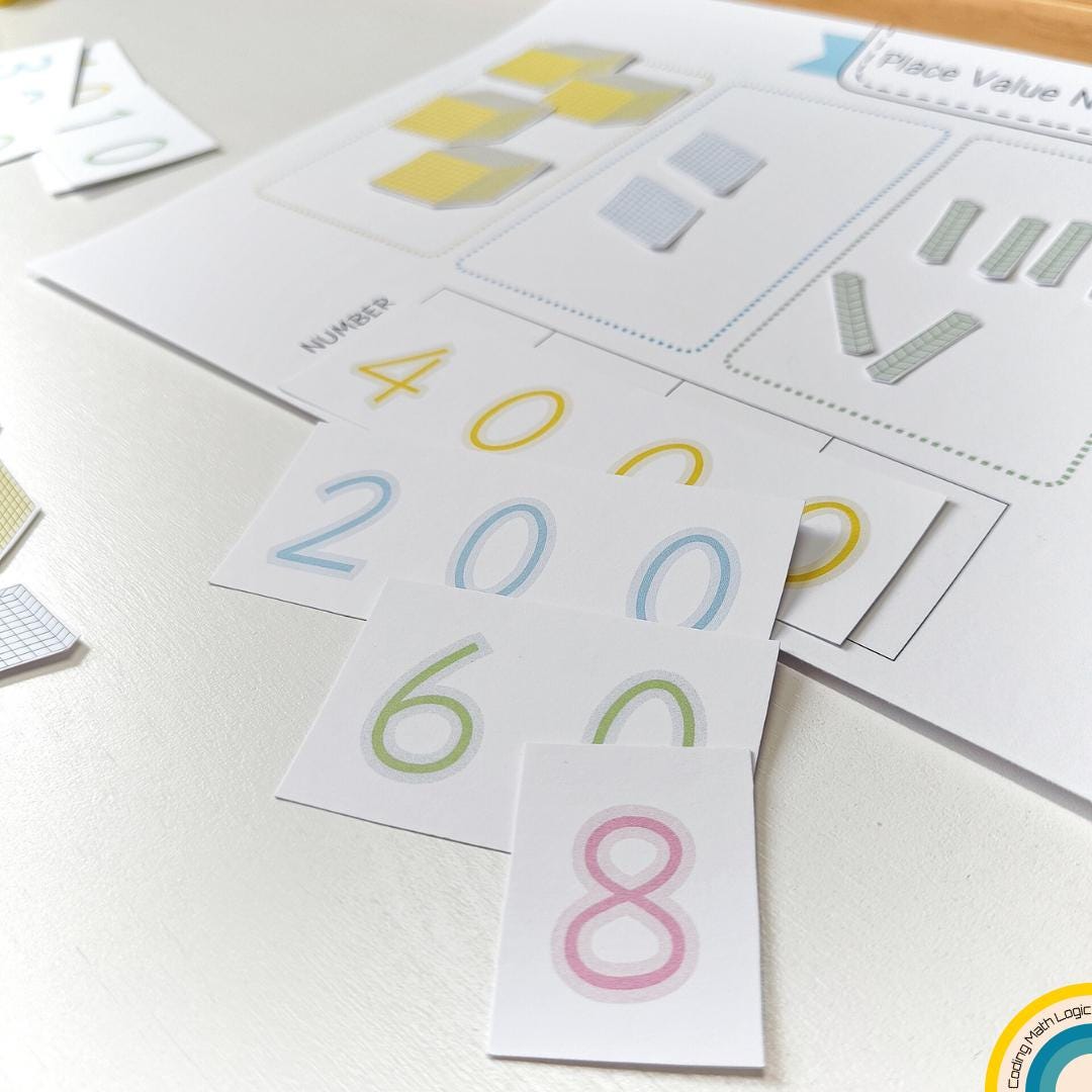 Place Value Number Montessori Math Number Cards Make 0-9999 - Etsy