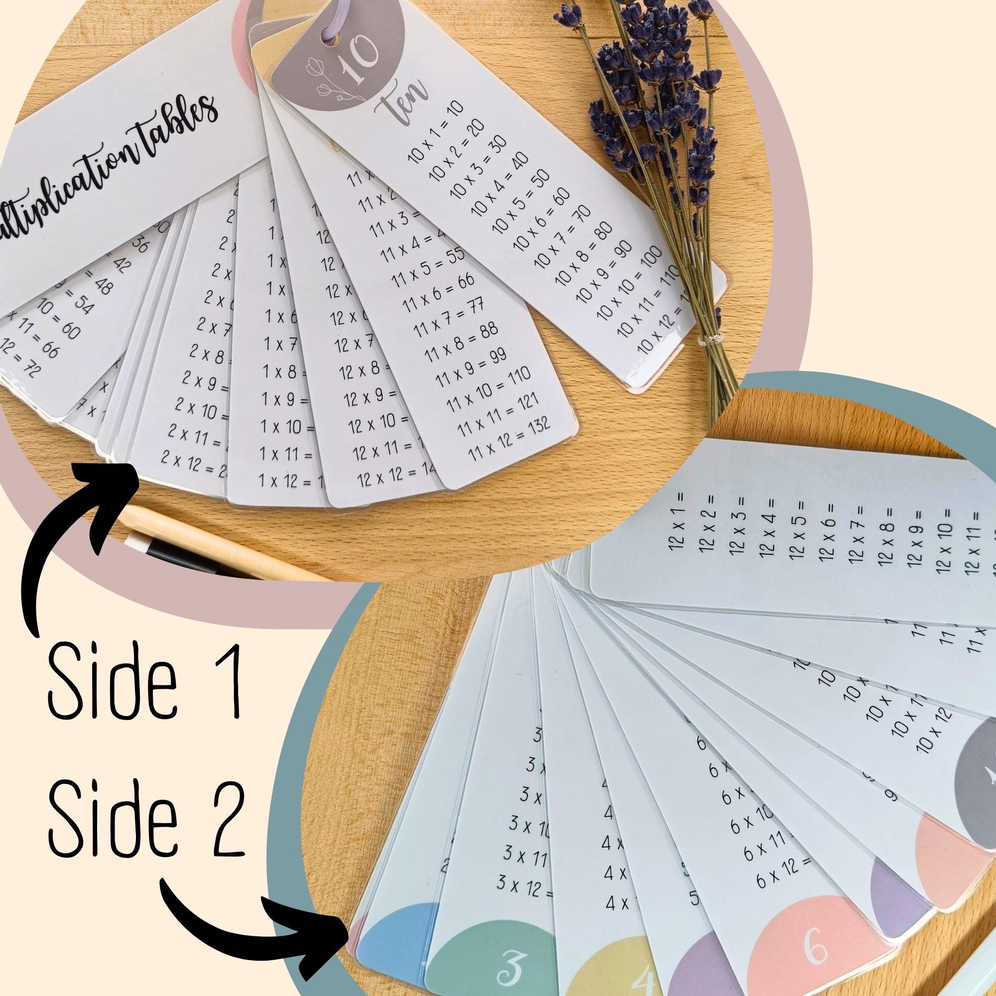 Multiplication Tables Flashcards 1-12 Kids Times Tables Card Set - Etsy