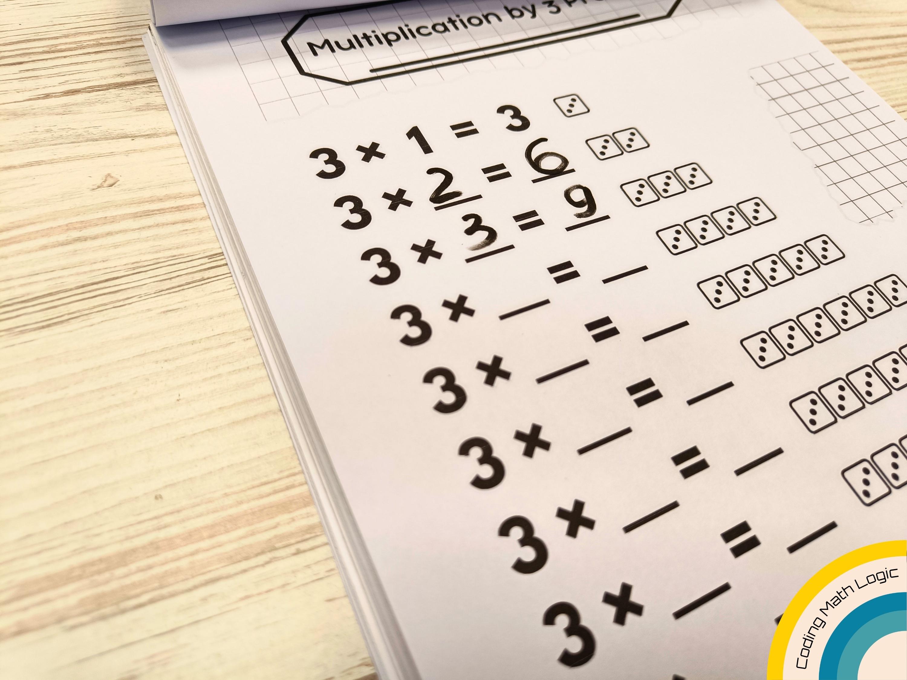 Multiplication Worksheets Pack: 100+ Printable Pages for Math Mastery ...