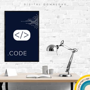Tech Posters Coding Wall Art Geeks Wall Art Minimalist Tech Coding ...