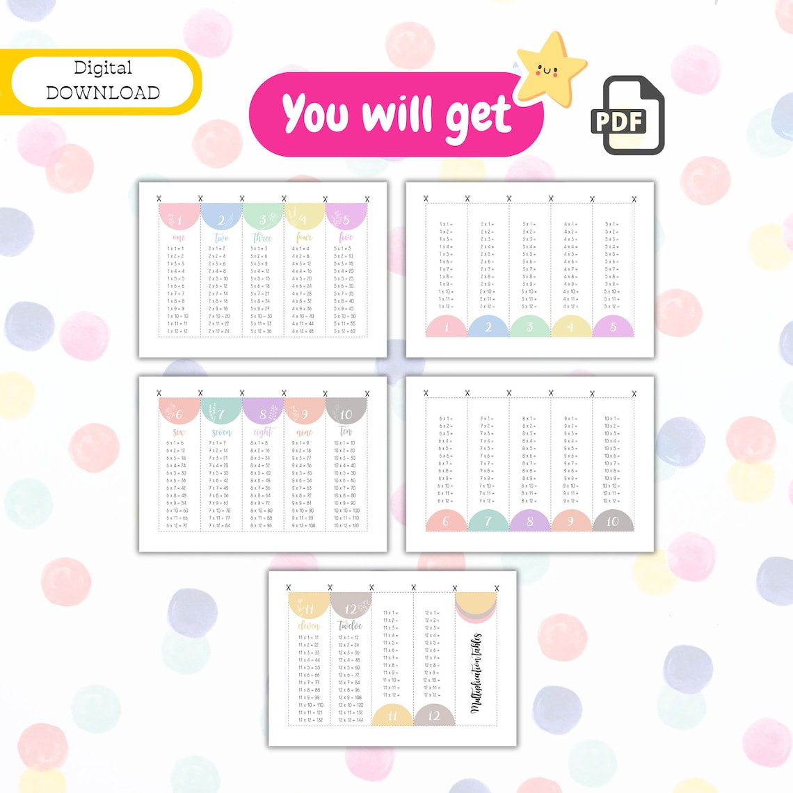 Multiplication Tables Flashcards 1-12 Kids Times Tables Card Set - Etsy