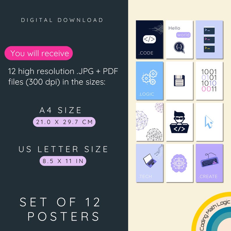 Tech Posters Coding Wall Art Geeks Wall Art Minimalist Tech Coding Poster Computer Art Print ...