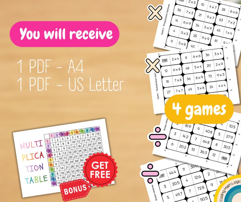 Multiplication & Division Dominoes Printable Math Games (2nd-3rd Grade ...