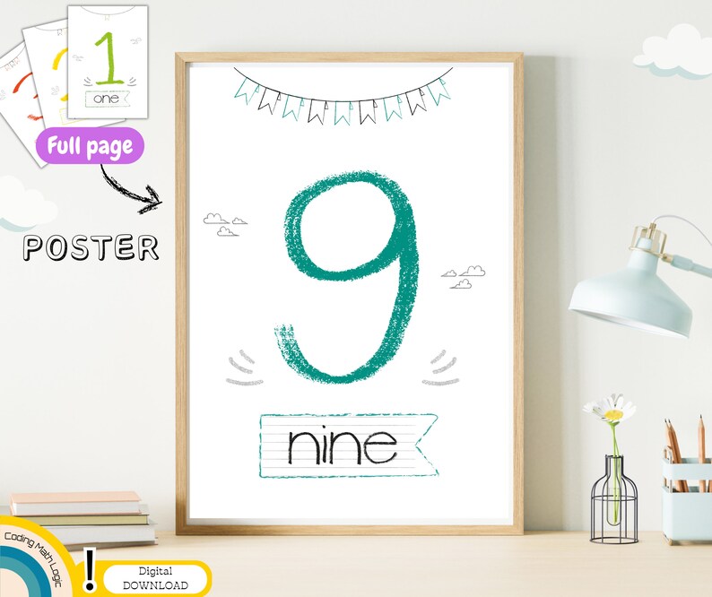 Number Flashcards Preschool Counting Flashcards Number Cards 1-10 ...