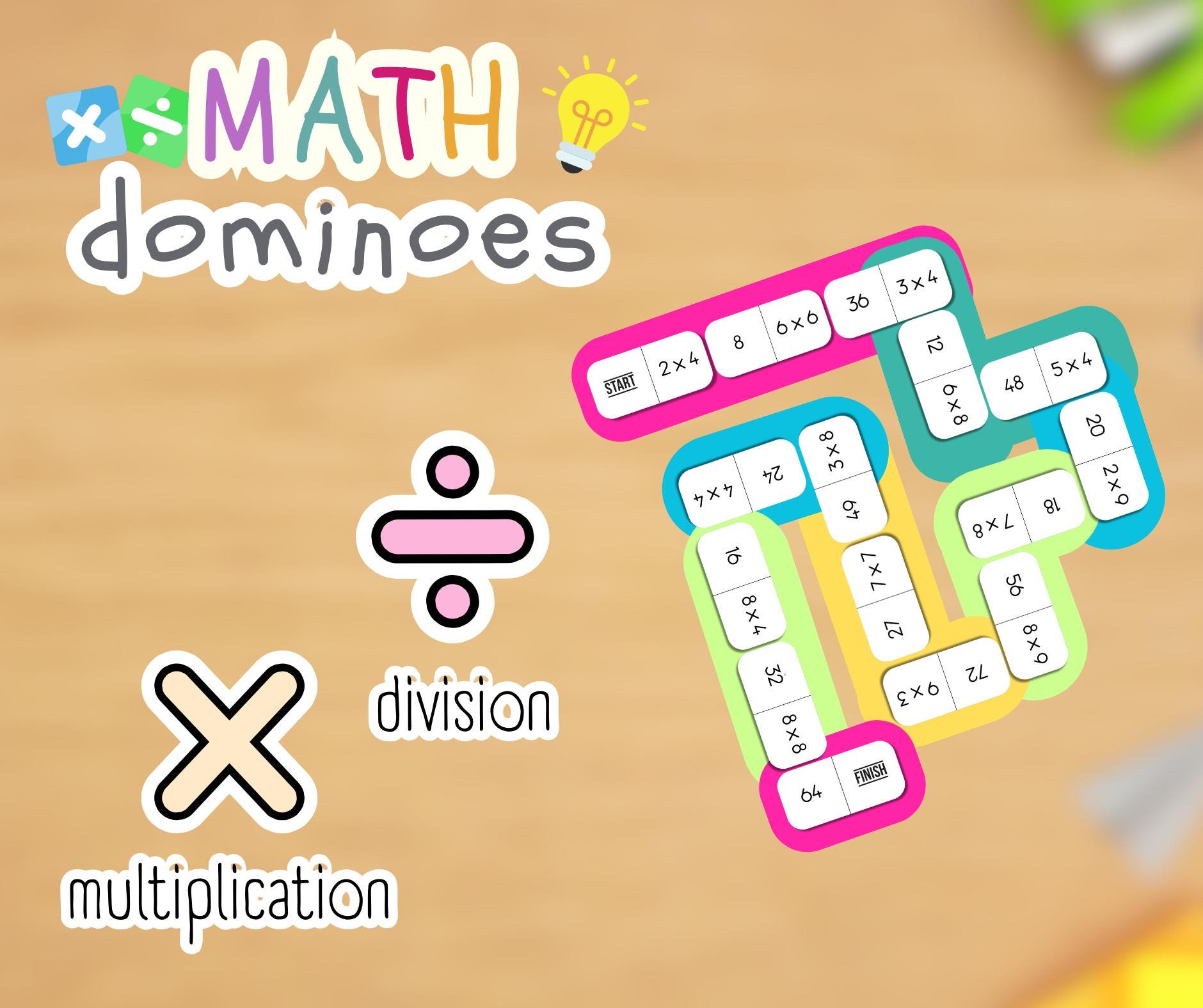 Educational Math Domino Cards Multiplication and Division Tables Math ...