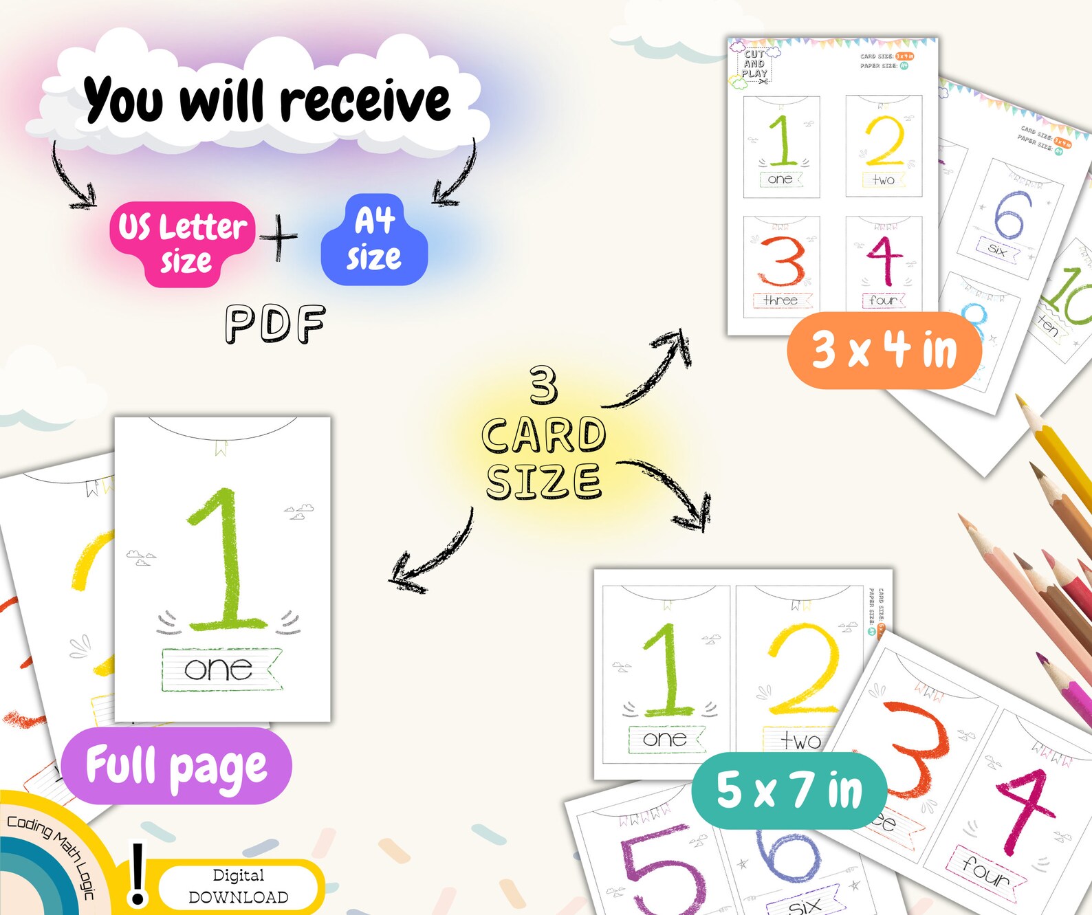 Number Flashcards Preschool Counting Flashcards Number Cards 1-10 ...
