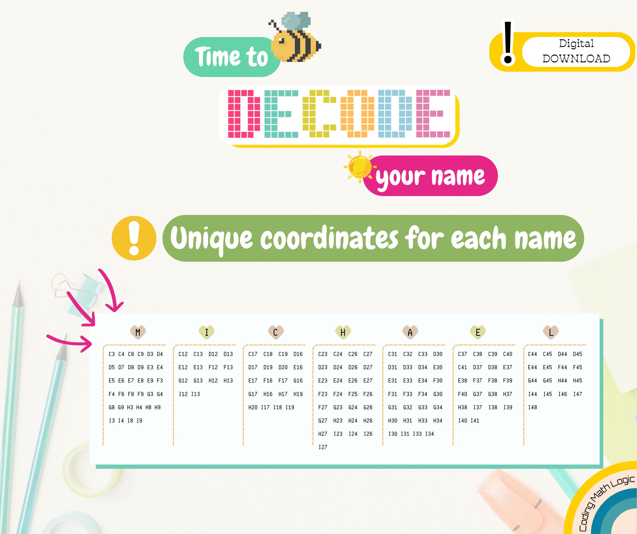 Coding for Kids Decoding Worksheet Custom Name Worksheets Name Practice ...