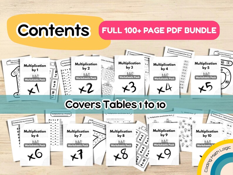 Multiplication Worksheets Pack: 100+ Printable Pages for Math Mastery ...