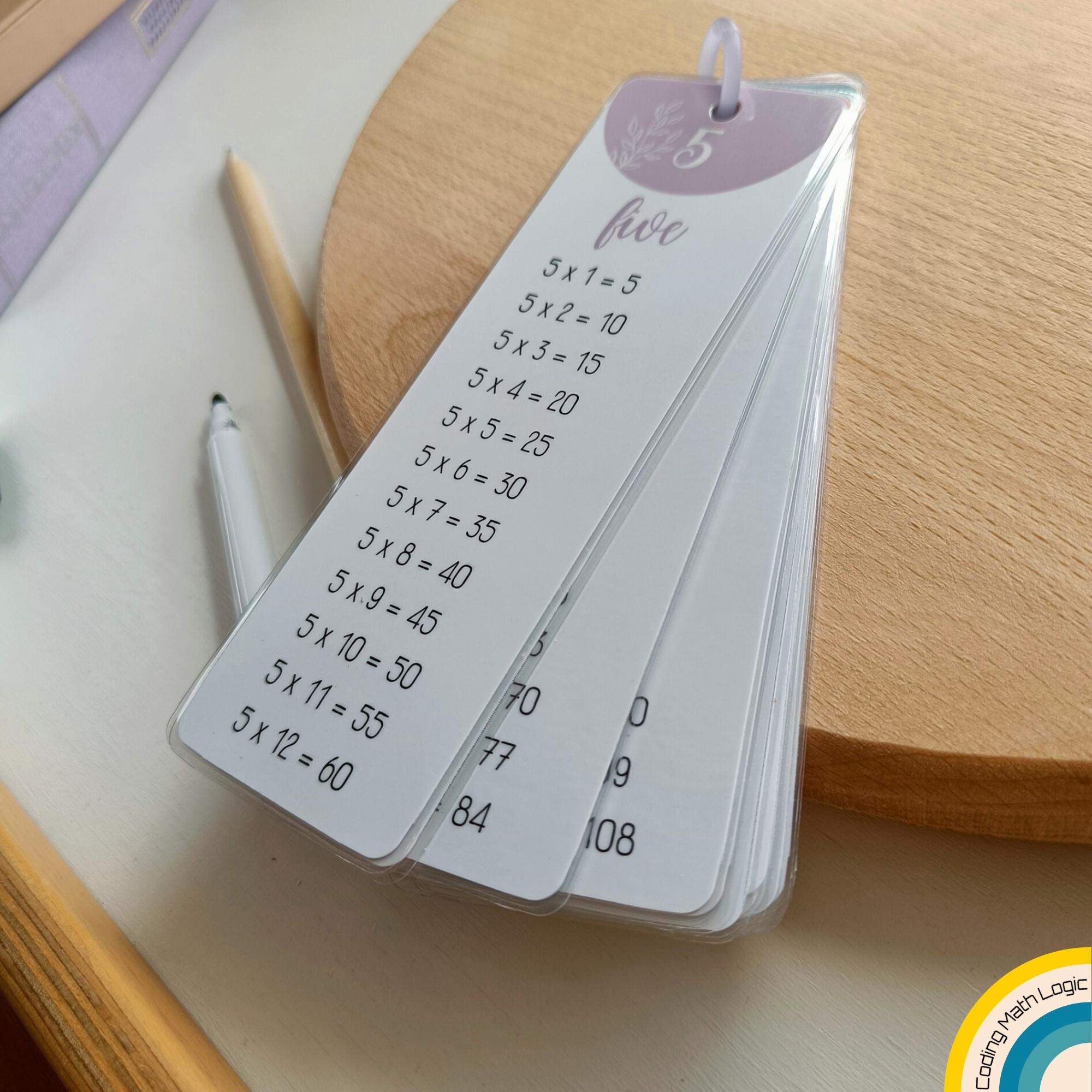 Multiplication Tables Flashcards 1-12 Kids Times Tables Card Set - Etsy