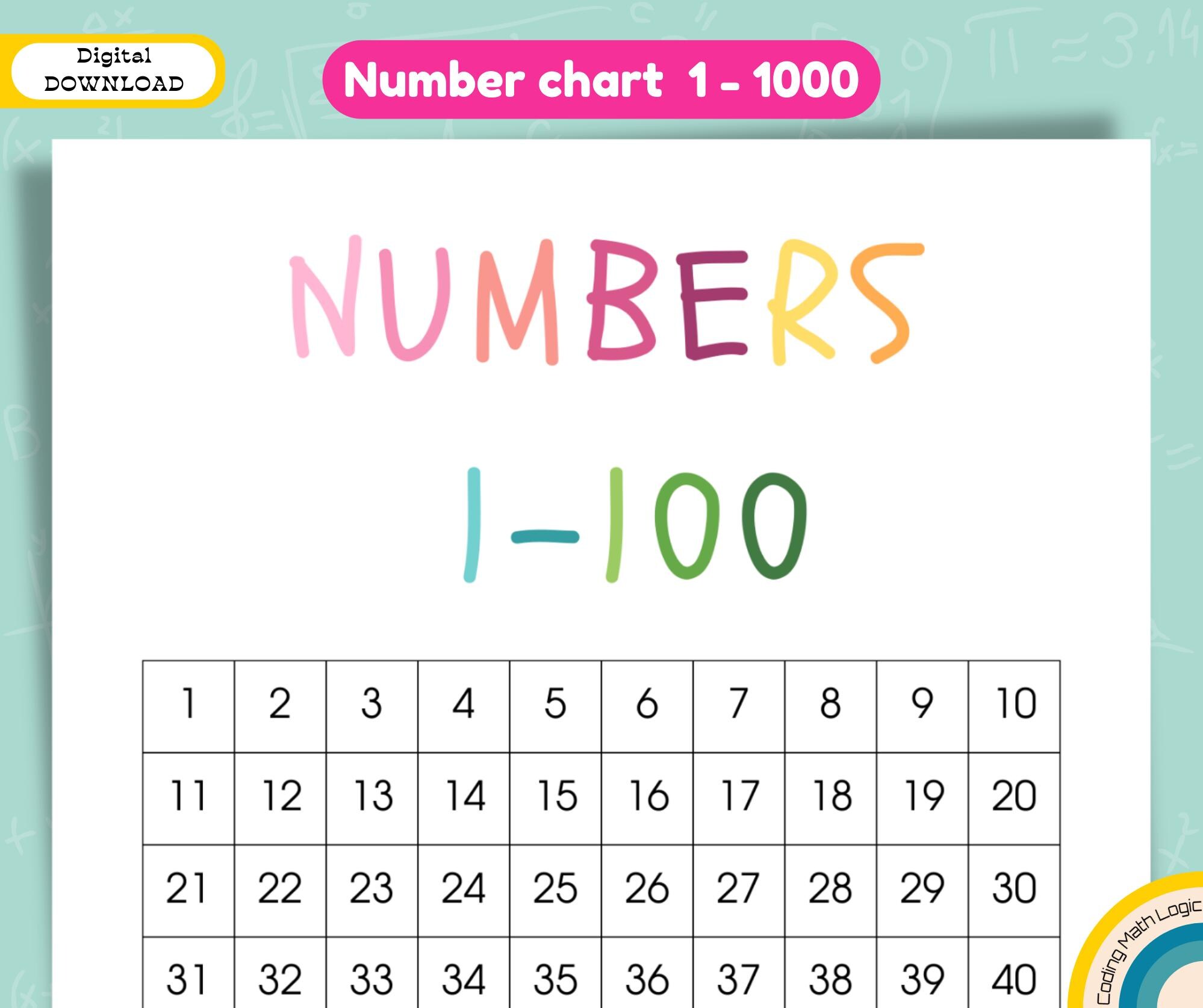 Numbers 1-1000 Chart: Math Worksheets Printable (digital Download) - Etsy