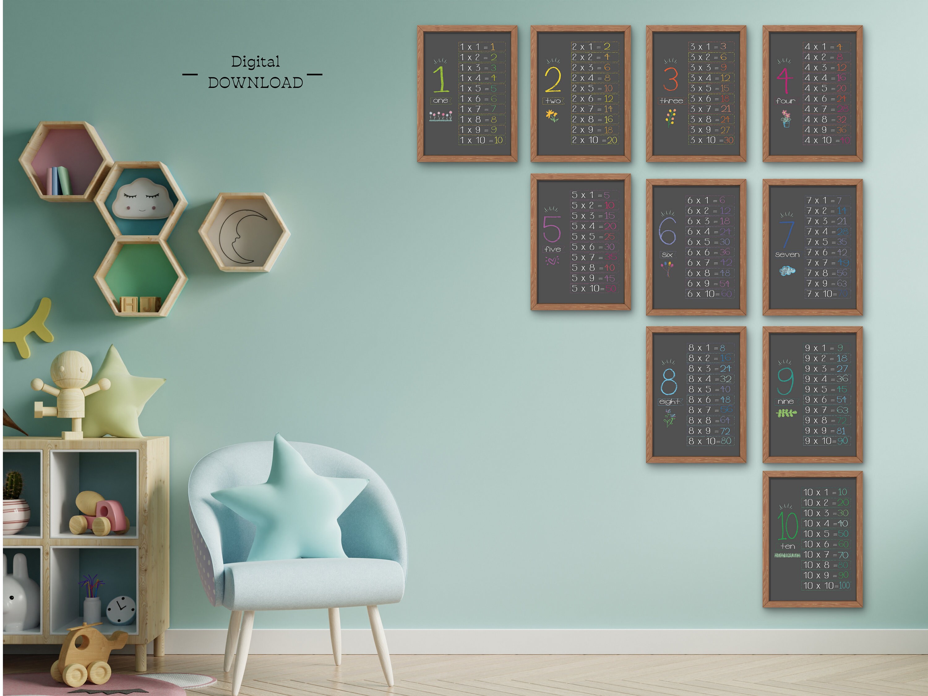 Multiplication Poster Times Tables Home Learning Multiplication Chart ...