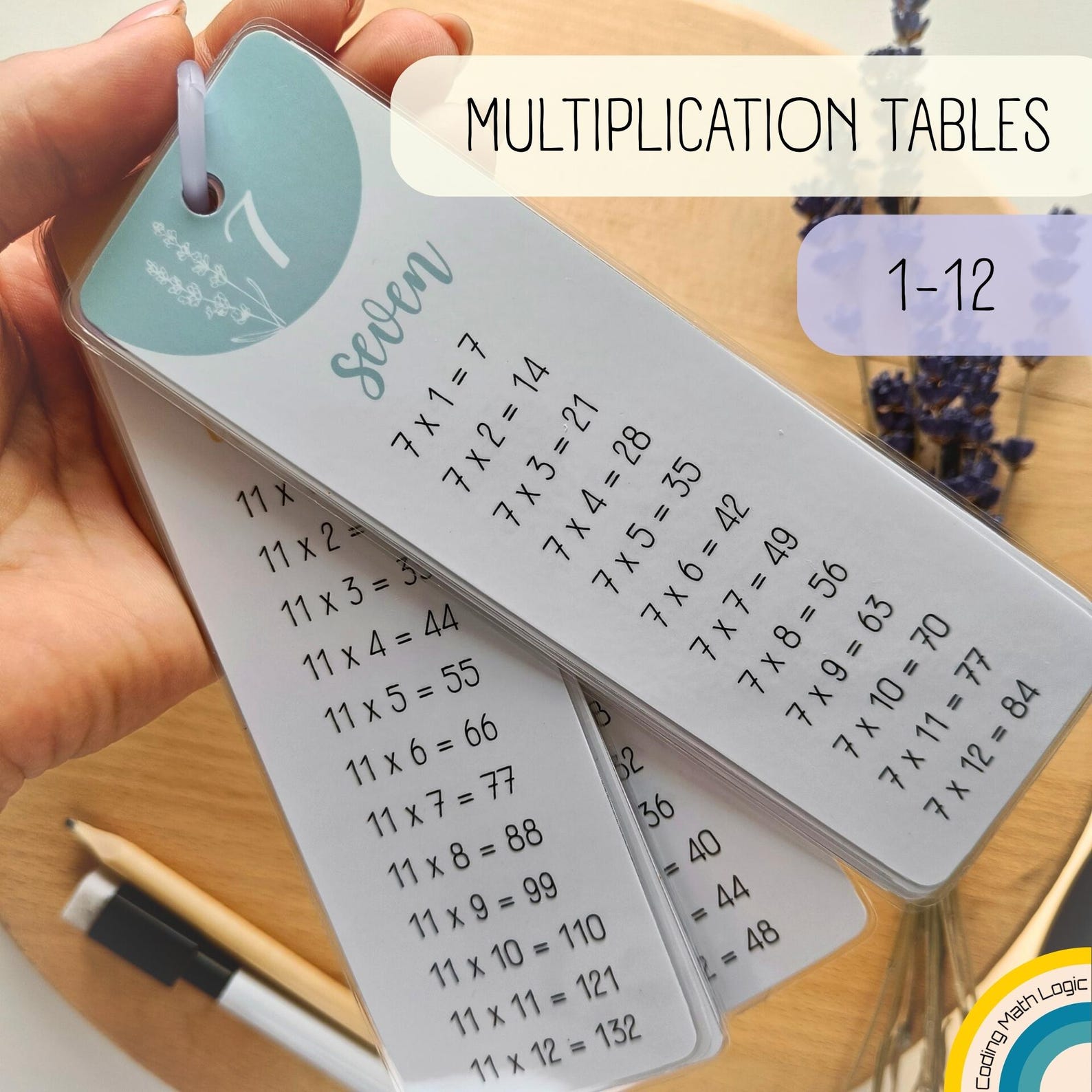 Multiplication Tables Flashcards 1-12 Printable Times Tables Card Set ...