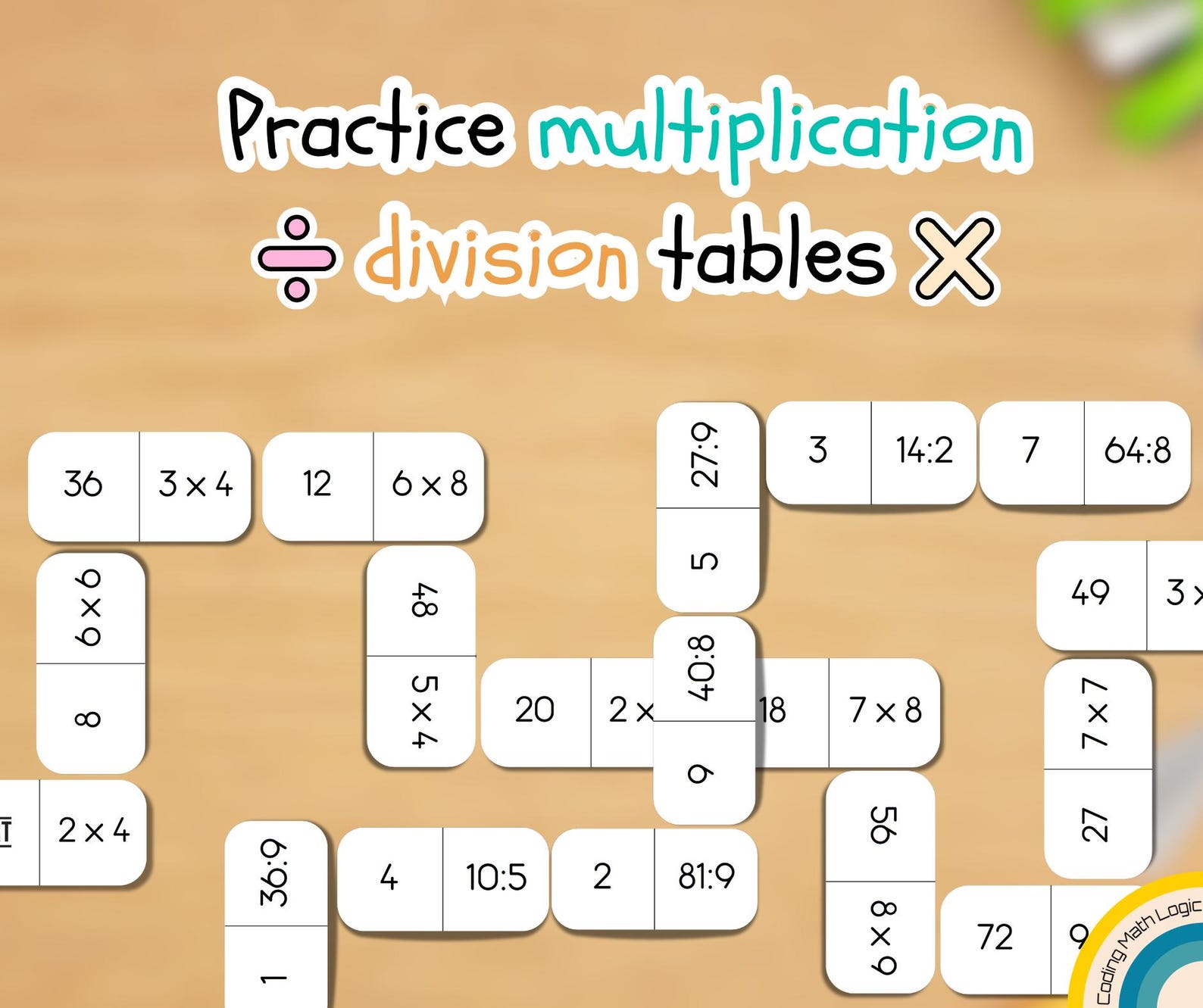 Multiplication & Division Dominoes Printable Math Games (2nd-3rd Grade ...