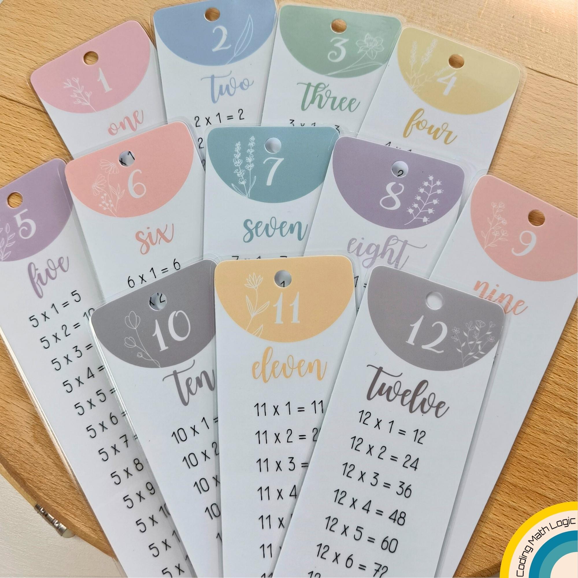 Multiplication Tables Flashcards Practice Multiplication 1-12 - Etsy