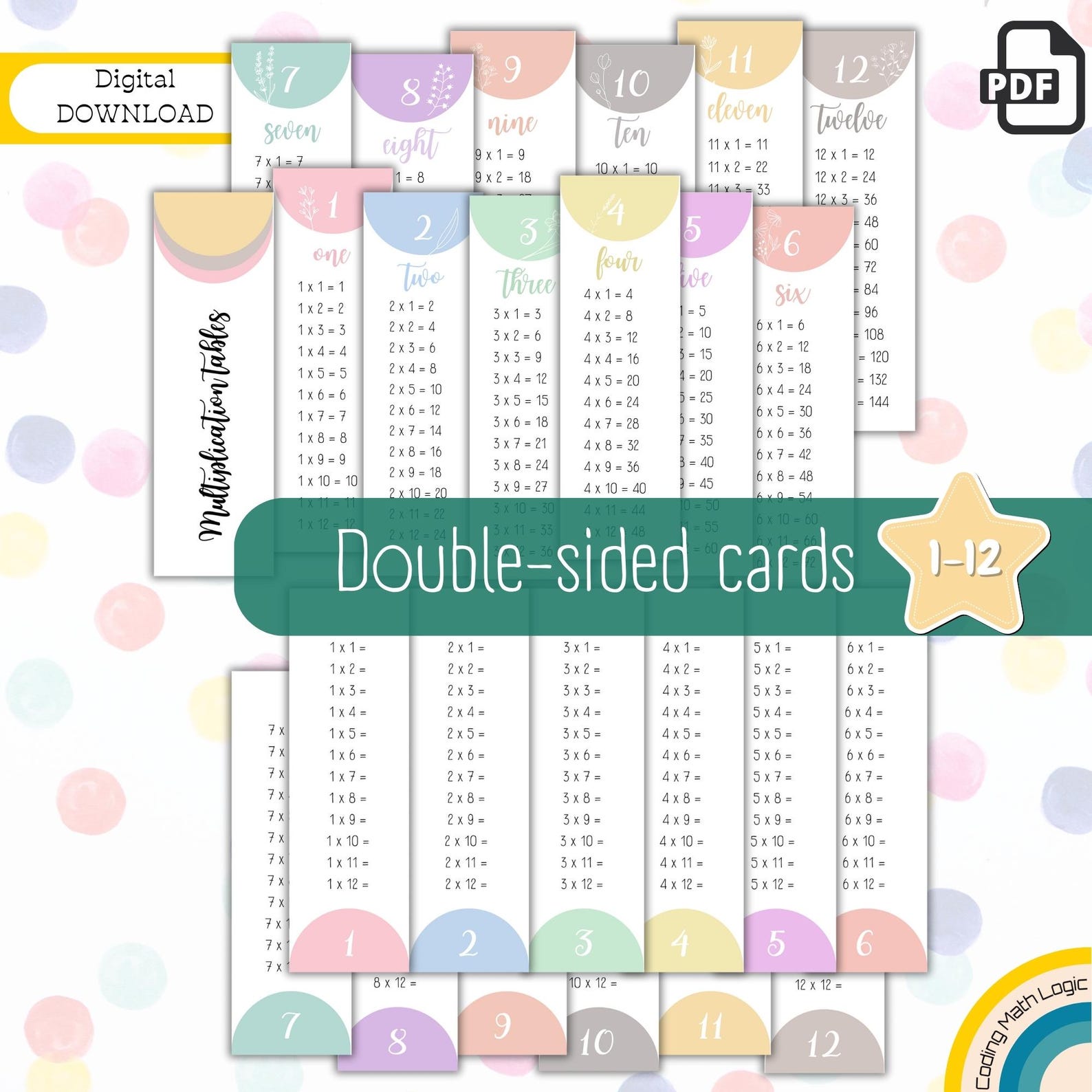 Multiplication Tables Flashcards 1-12 Kids Times Tables Card Set - Etsy