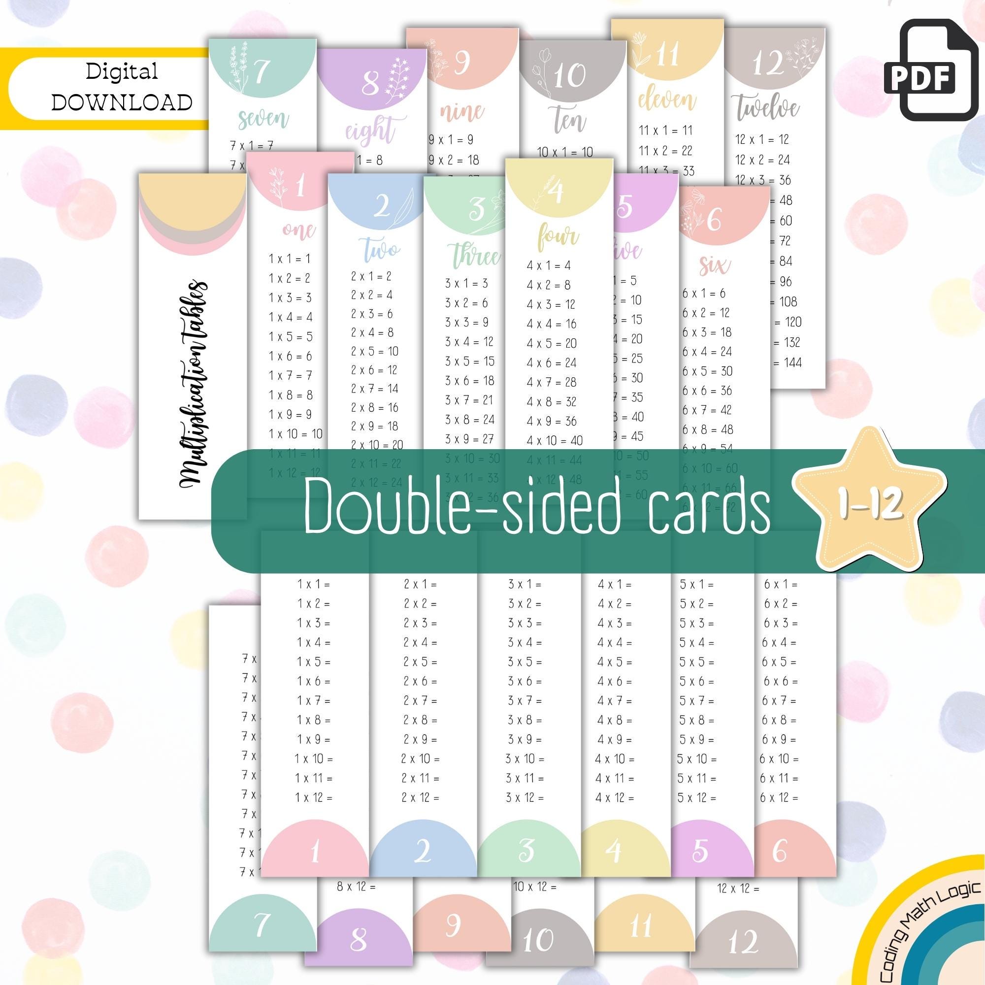 Multiplication Tables Flashcards 1-12 Kids Times Tables Card Set - Etsy