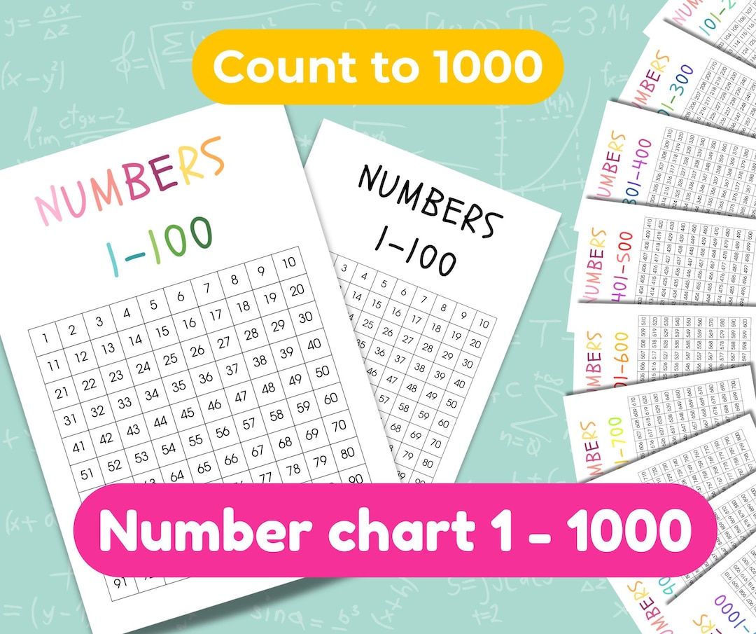 Numbers 1-1000 Chart: Math Worksheets Printable (digital Download) - Etsy