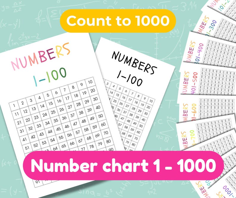 Numbers 1-1000 Chart: Math Worksheets Printable (digital Download) - Etsy