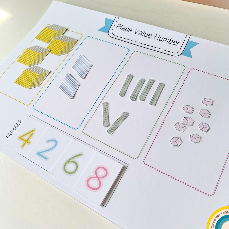 Place Value Number Montessori Math Number Cards Make 0-9999 - Etsy