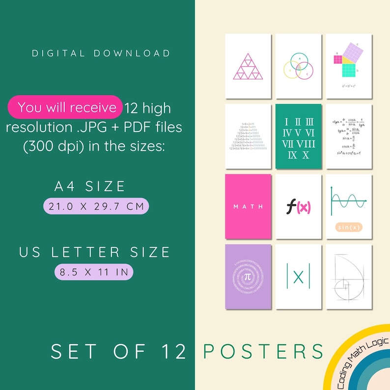 Math Printable Posters Wall Math Posters Educational Set Aaesthetic ...