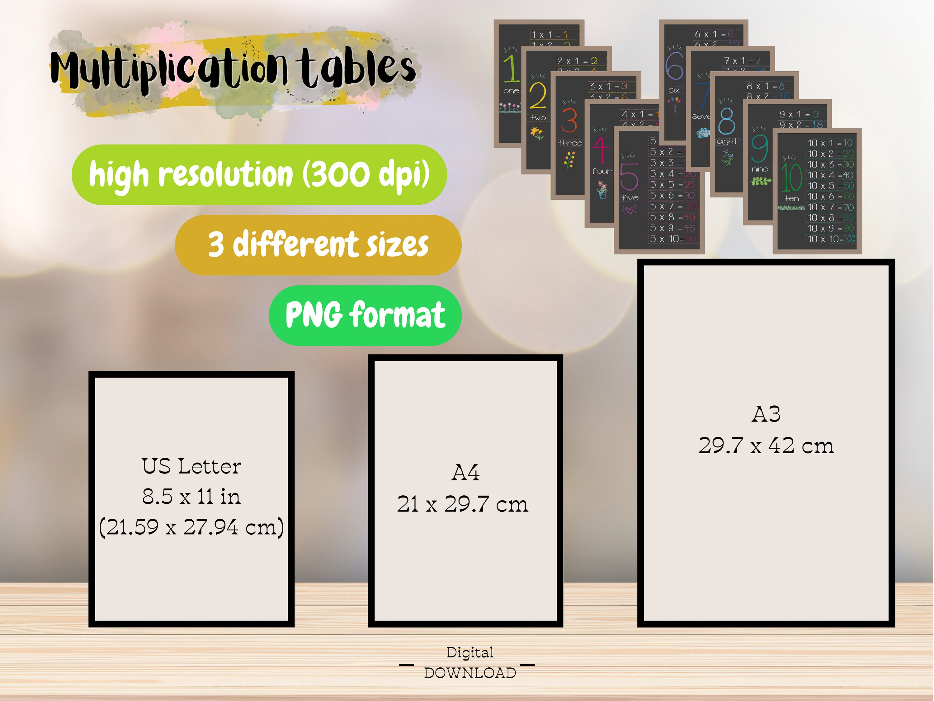 Multiplication Poster Times Tables Home Learning Multiplication Chart ...