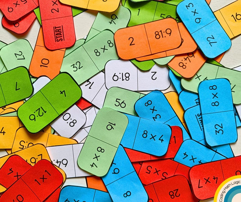 Multiplication & Division Dominoes Printable Math Games (2nd-3rd Grade ...