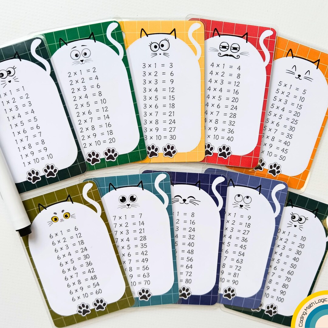 Multiplication Tables Flashcards Practice Multiplication Laminated ...