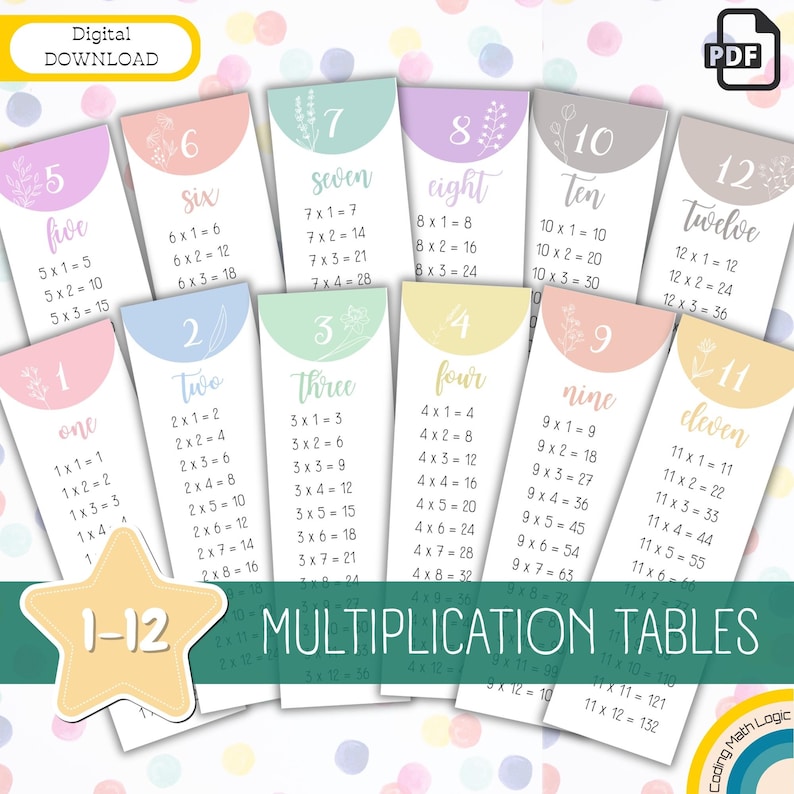 Multiplication Tables Flashcards 1-12 Kids Times Tables Card Set - Etsy