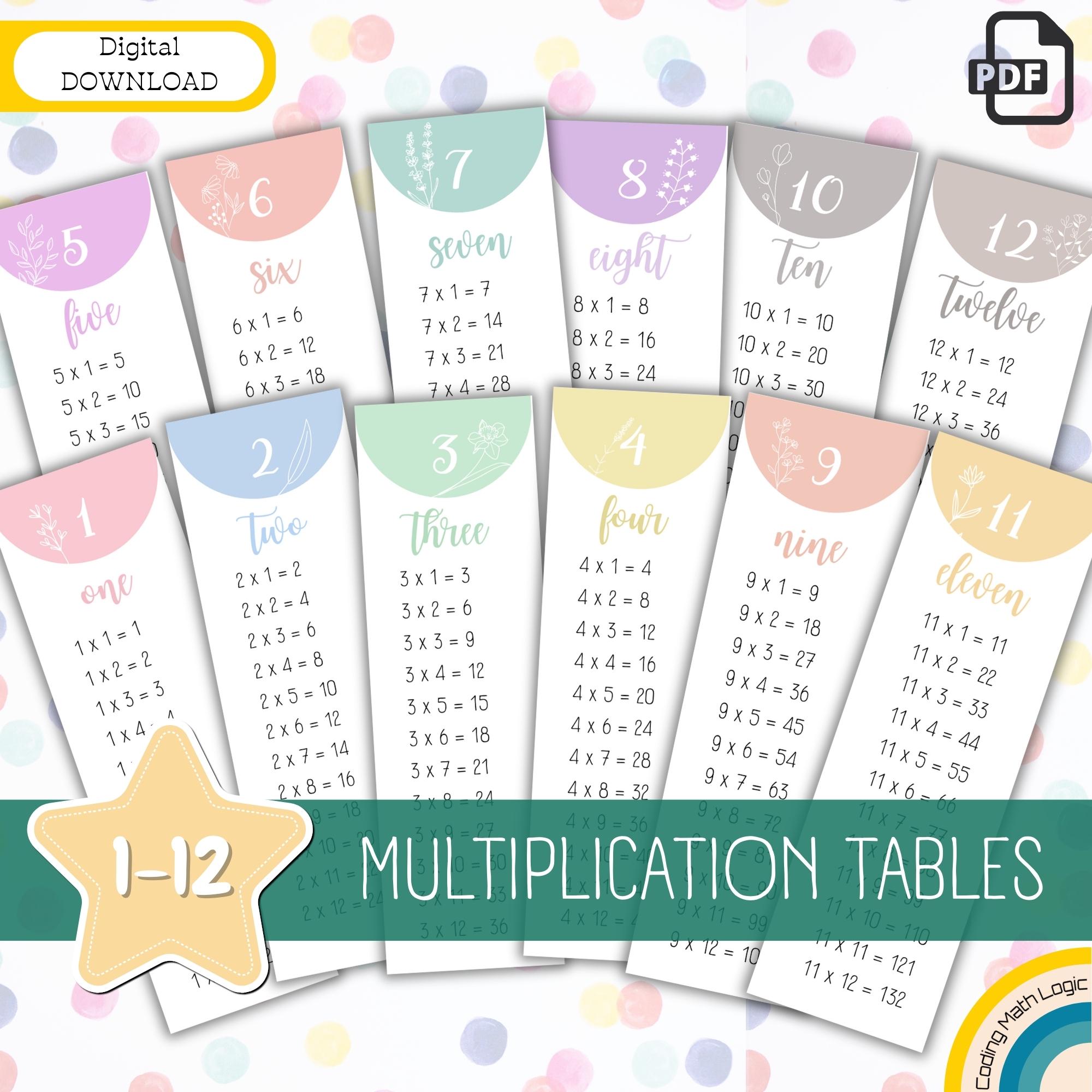 Multiplication Tables Flashcards 1-12 Kids Times Tables Card Set - Etsy
