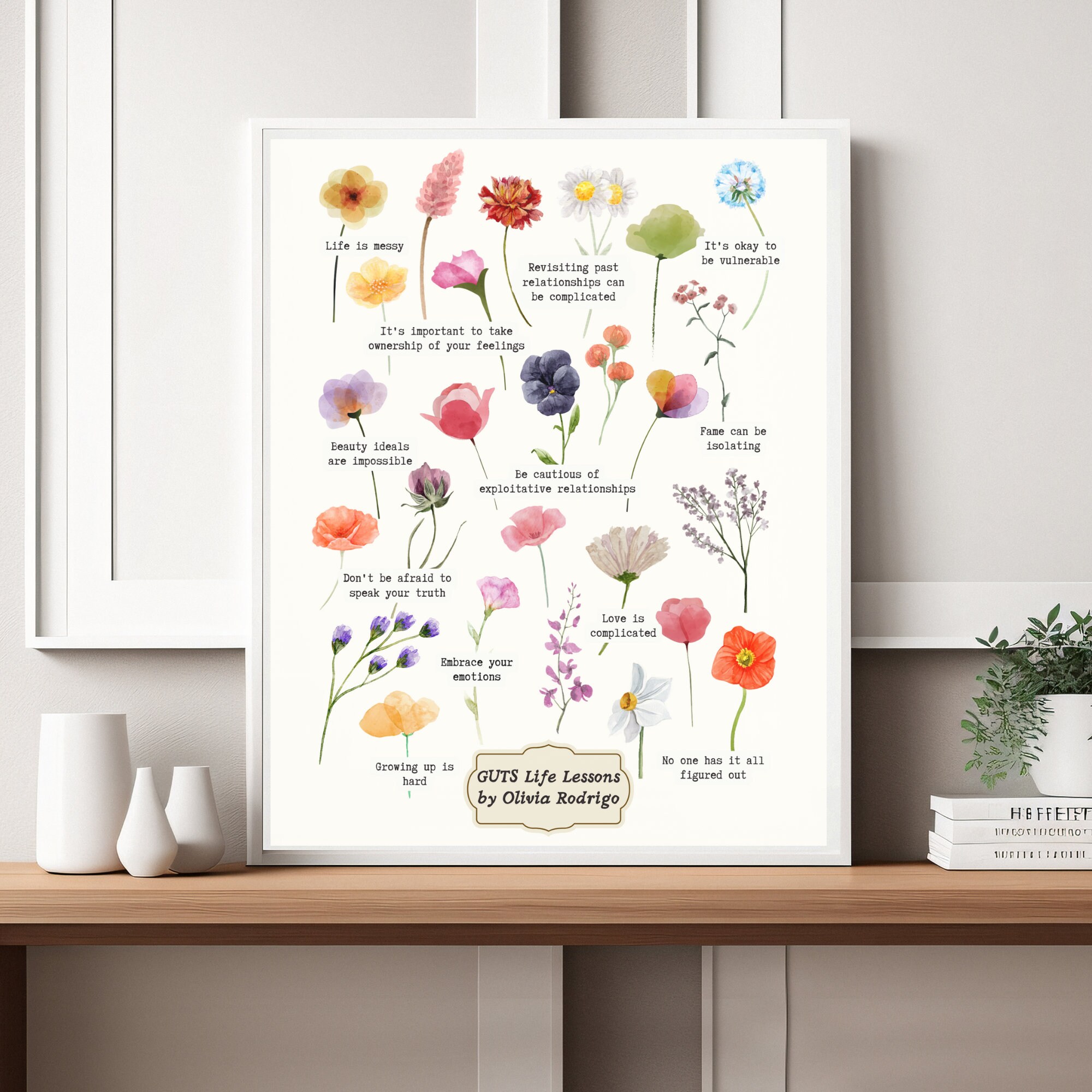 GUTS Life Lessons Poster Olivia Rodrigo Poster GUTS Album - Etsy
