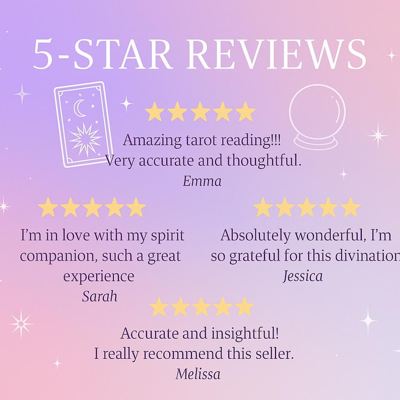 Spirit Discovery & Drawing | Custom Spirit Companion Portrait+psychic ...