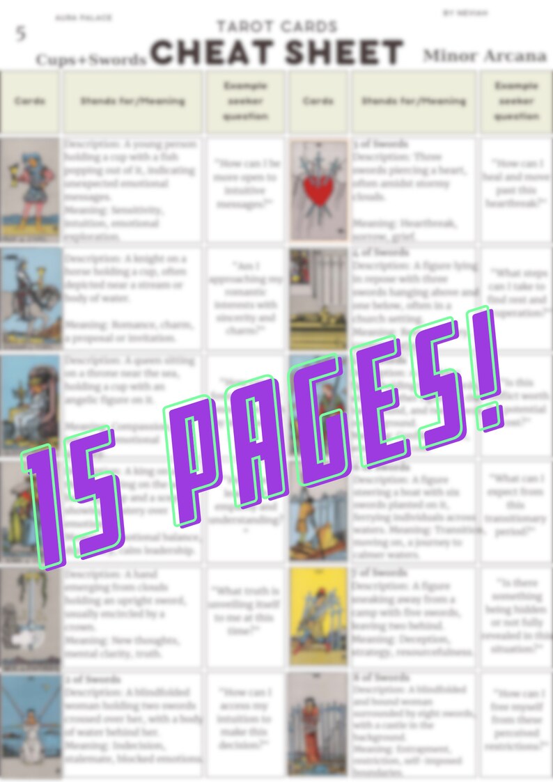 Ultimate Tarot Guide for Beginners, Tarot Cheat Sheet, PRINTABLE PDF ...