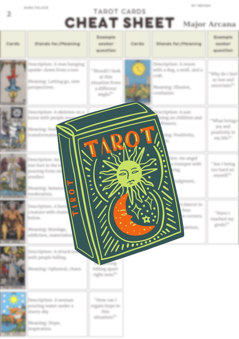 Ultimate Tarot Guide for Beginners, Tarot Cheat Sheet, PRINTABLE PDF ...