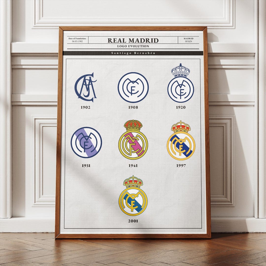 Logo Evolution of Real Madrid, Printable Football Fans Poster for ...
