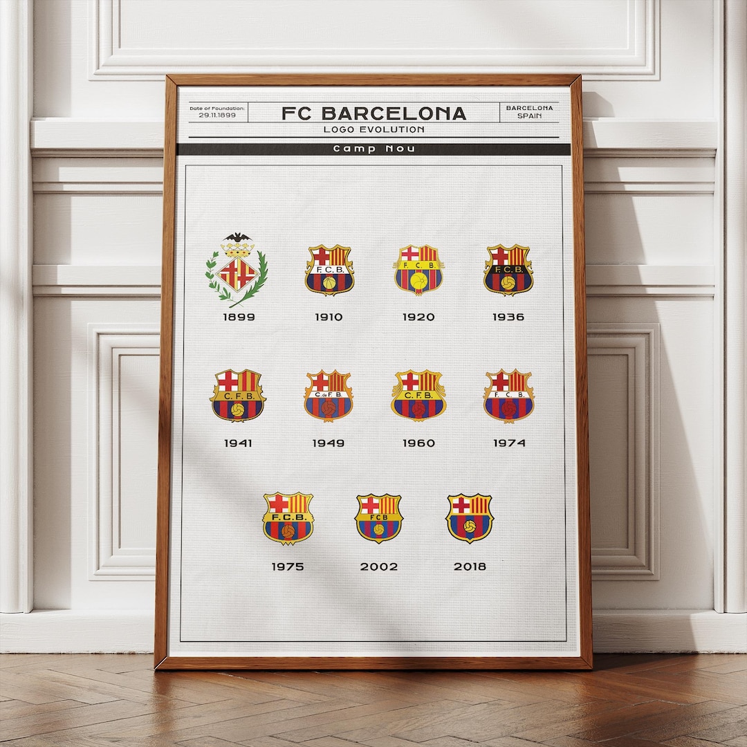 Logo Evolution of FC Barcelona, Printable Football Fans Poster for ...