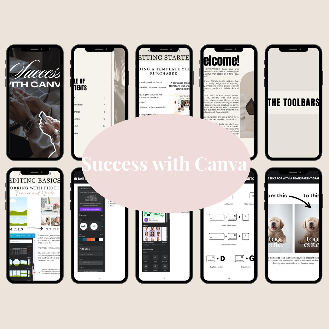 Canva Beginner's Guide With PLR | Canva Toolbar Tutorial | Instant Download - Etsy