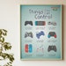 Control Poster & Mental Health Decor - Zones of Regulation Therapy ...