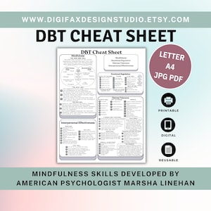 DBT Cheat Sheet Printable for Borderline Personality Wise Mind ...
