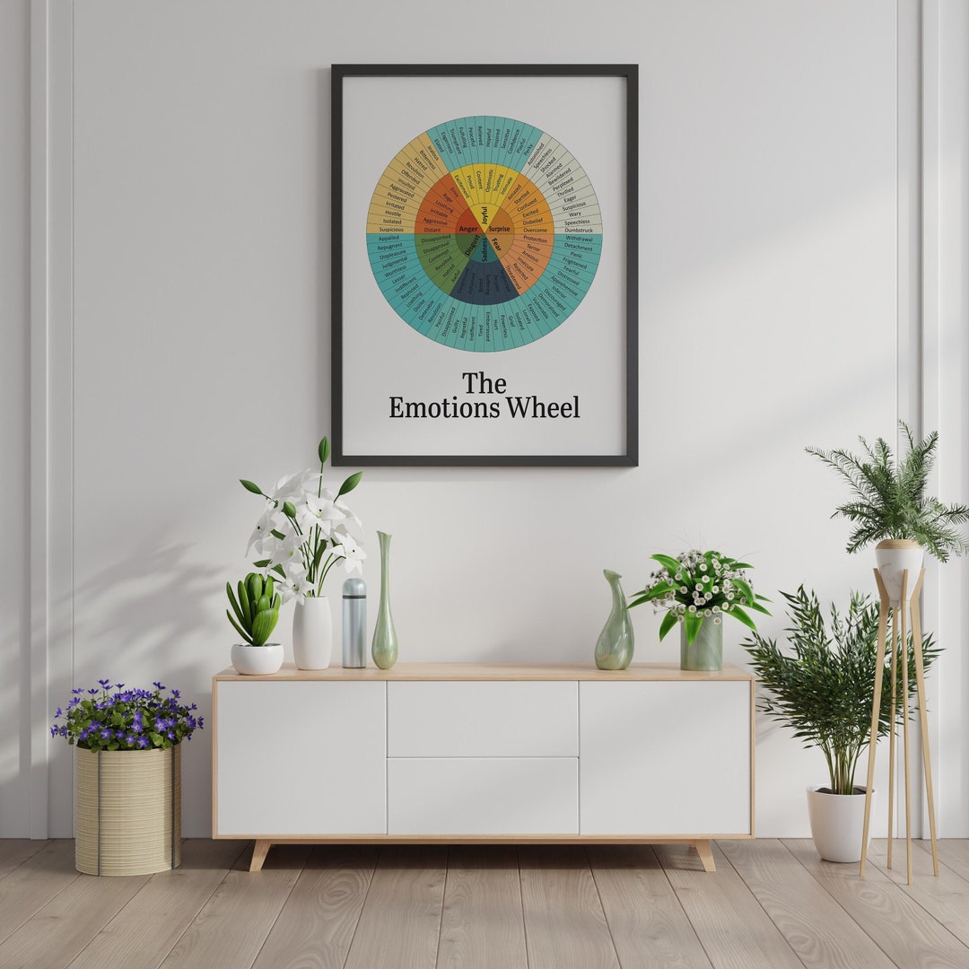Emotions Wheel Printable Digital Download Therapy Office Decor CBT DBT ...