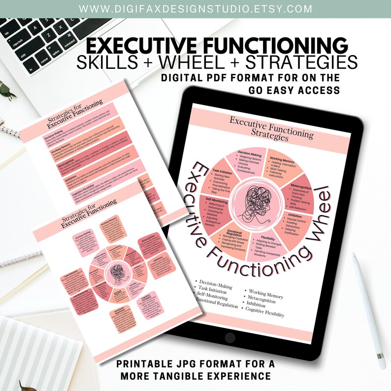 ADHD Executive Functioning Wheel for Occupational Therapy Workbook DBT CBT Therapy Wheel Poster ...