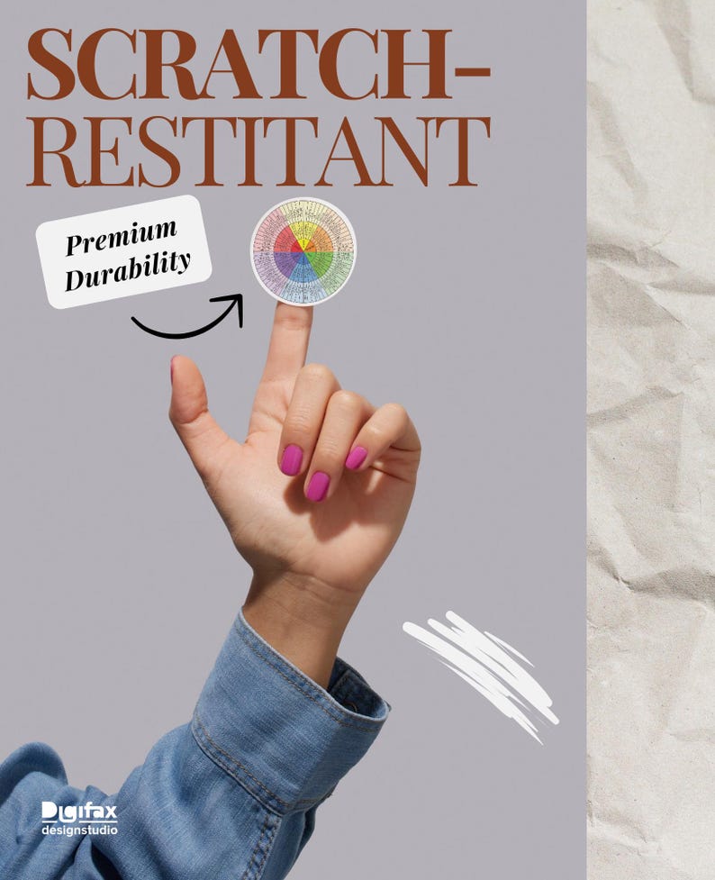 Feelings Wheel Sticker and Emotion Wheel Sticker - Great Gift for ...