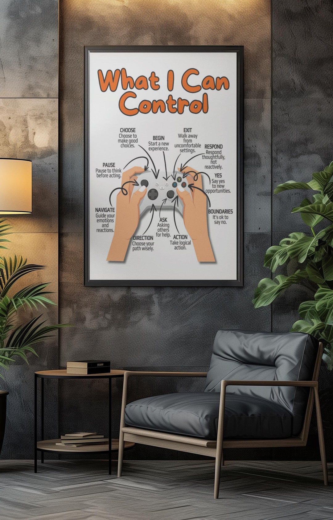 Classroom Decor Control Poster What You Can Control Sign for Social ...