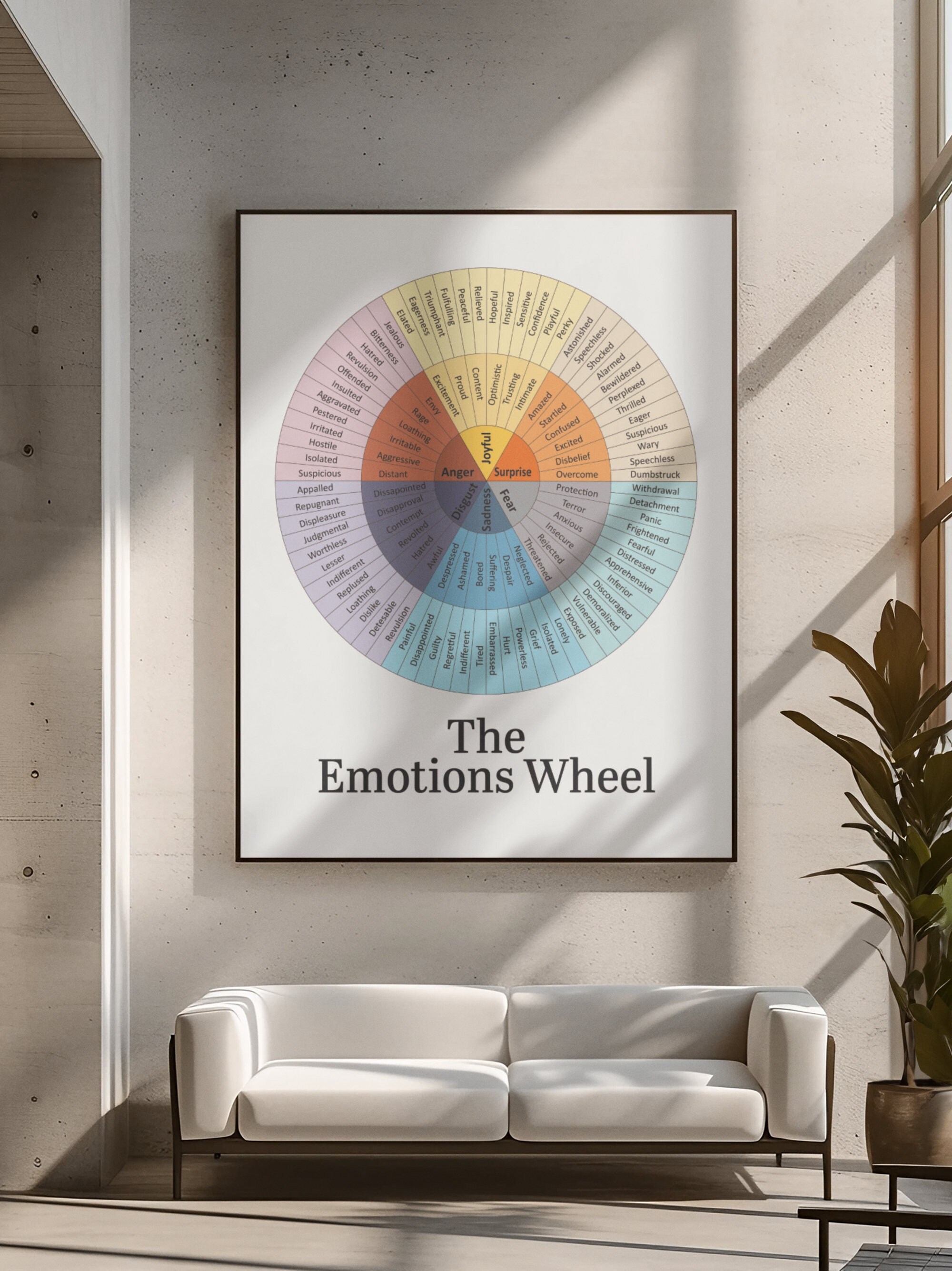 Feelings Wheel Occupational Therapy Social Worker Office Decor Emotions ...