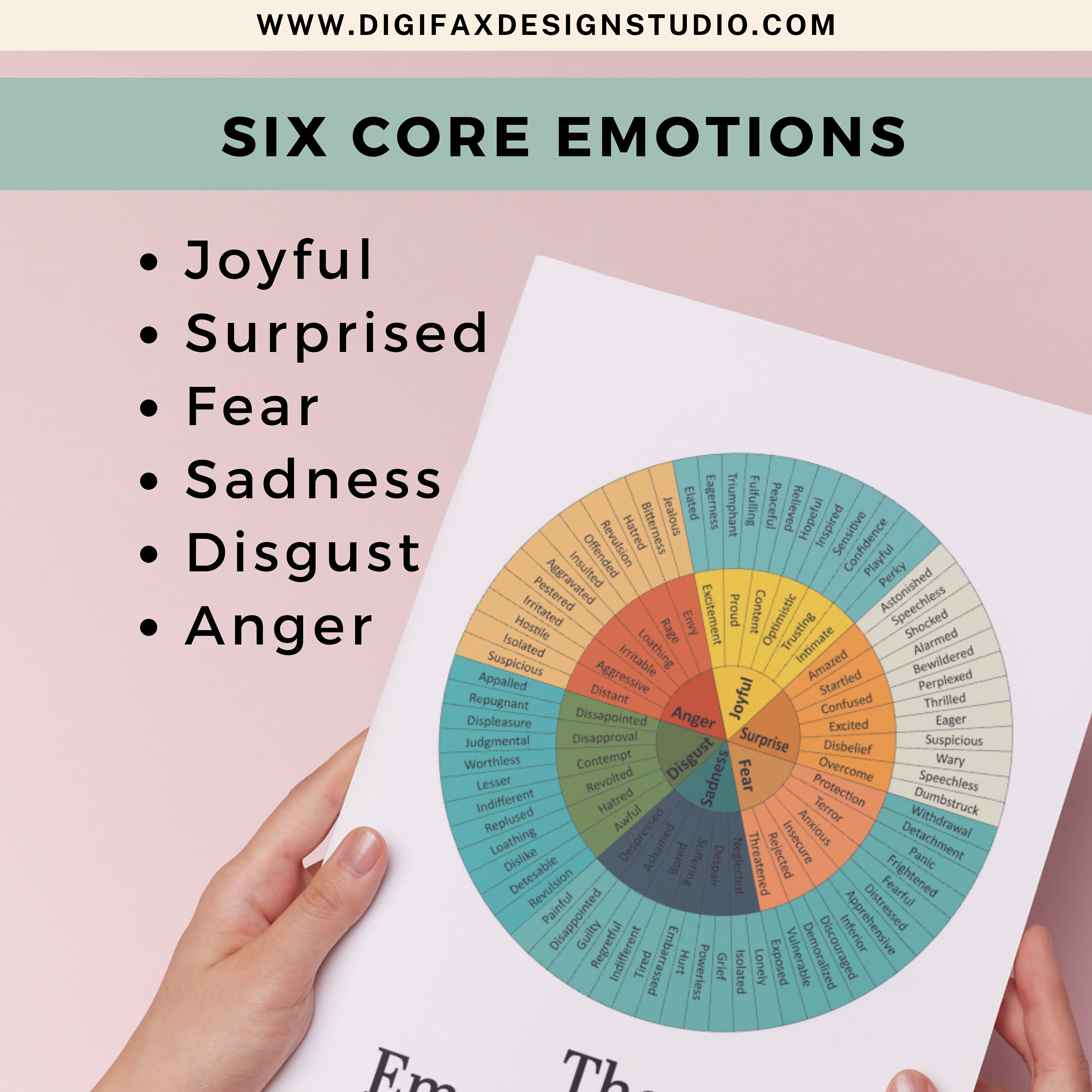 Emotions Wheel Printable Digital Download Therapy Office Decor CBT DBT ...