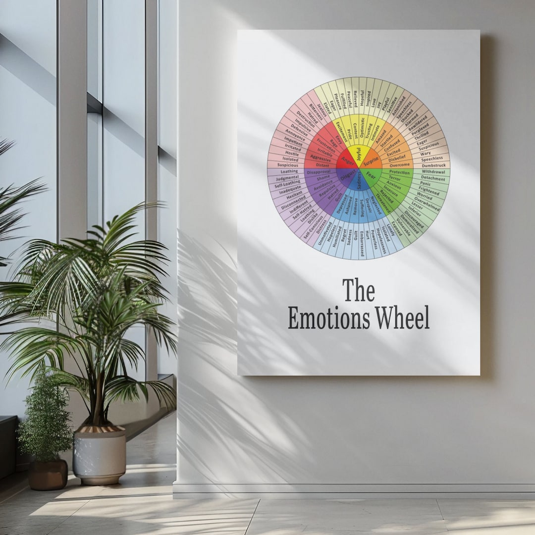 Feelings Wheel Therapy Office Decor Therapy Wall Art Mental Health ...