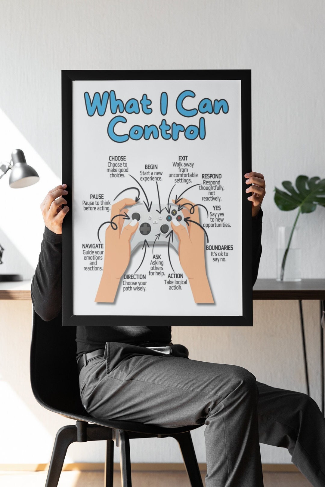 What You Can Control Poster: Therapy Office Decor (digital Download) - Etsy