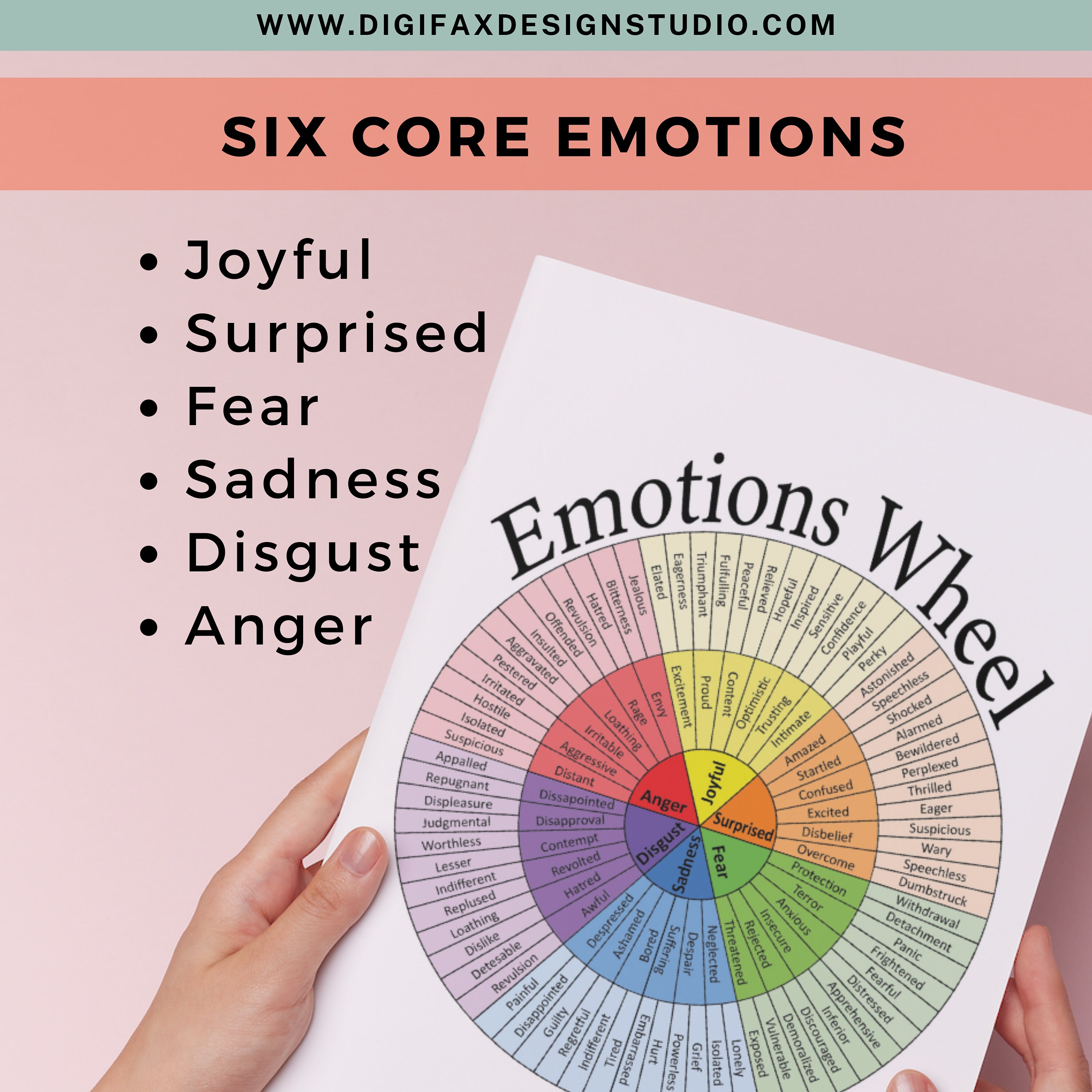 Emotions Wheel Digital Download CBT Wheel Therapy Mental Health ...